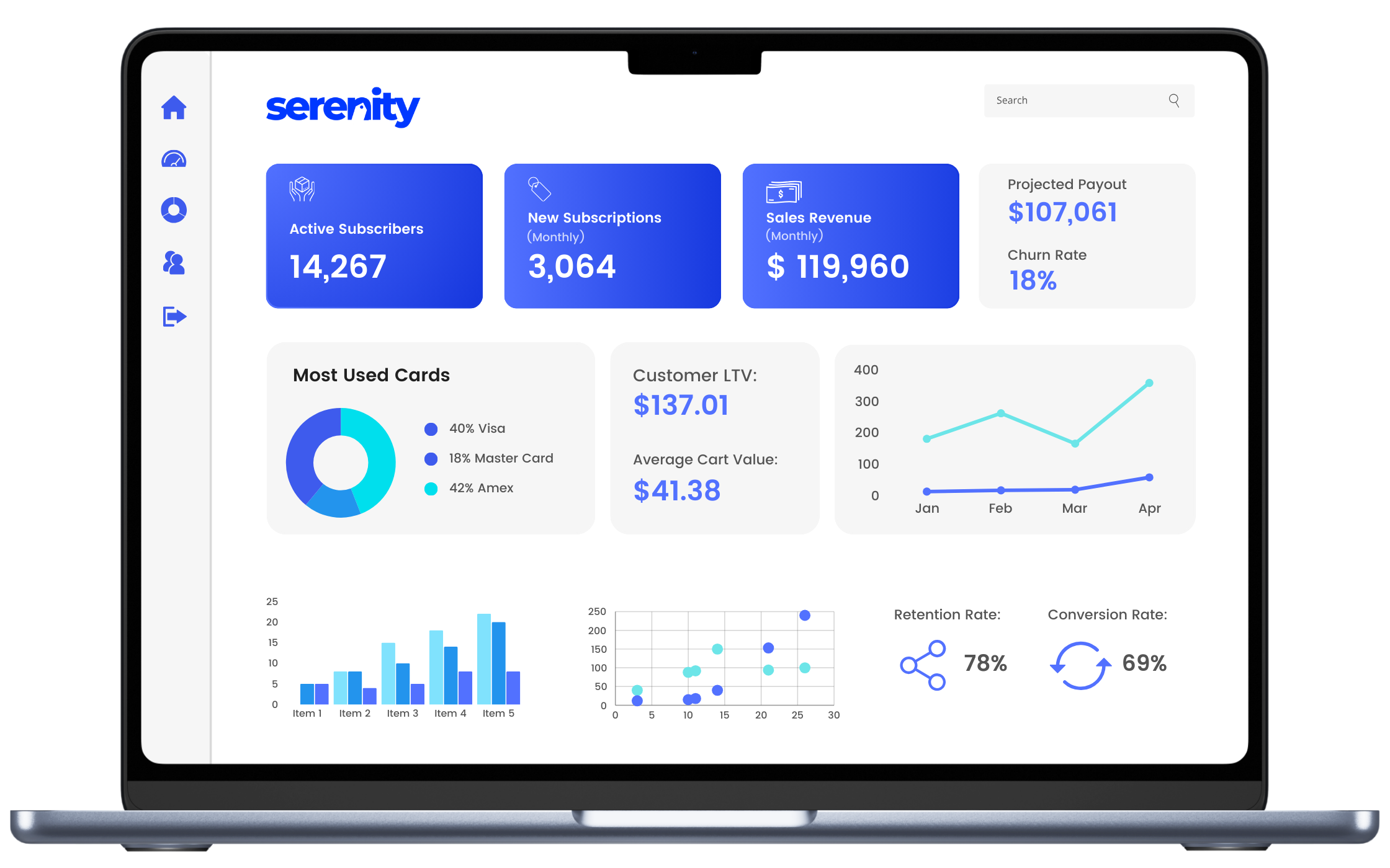 Serenity AI - Smart E-commerce Solutions